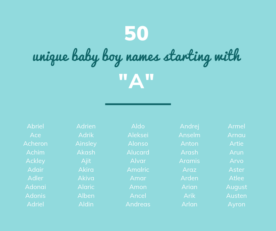 Boy Names That Start With A Boy Names That Start With A