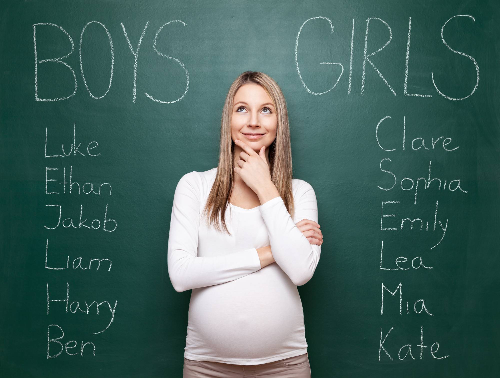 Baby Naming: How to Choose a Perfect Name for Your Baby - Annie Baby ...