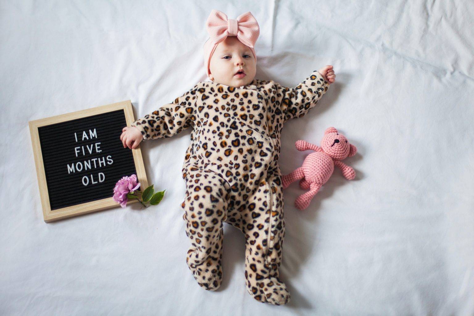 Baby Milestones By Month (Age 0-12m) - Annie Baby Monitor