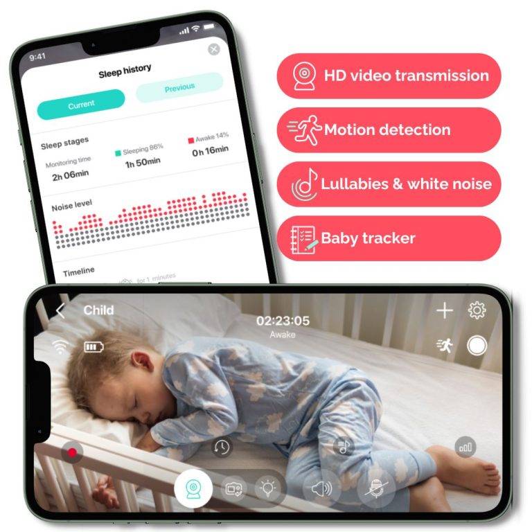 How to Get a Toddler to Sleep Without a Pacifier - Annie Baby Monitor