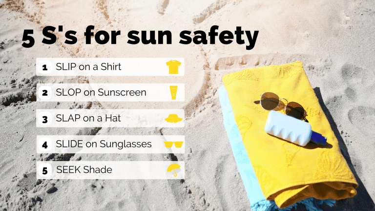 How to Protect Kids from the Sun - Annie Baby Monitor