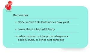 The Safe Sleep Seven: Keep Baby Safe During Sleep - Annie Baby Monitor