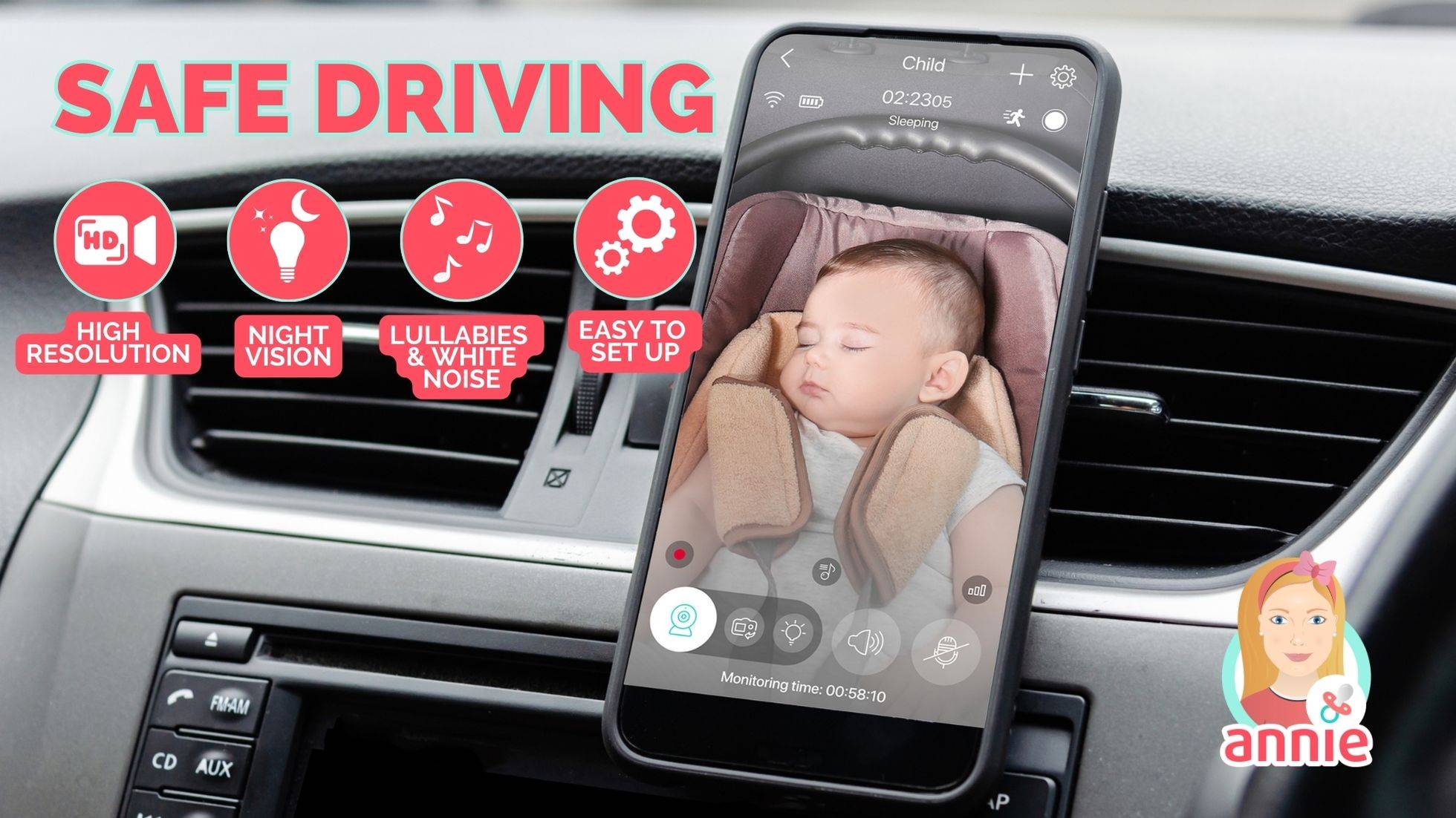 Best Baby Monitor Camera for Peace of Mind - Annie Baby Monitor