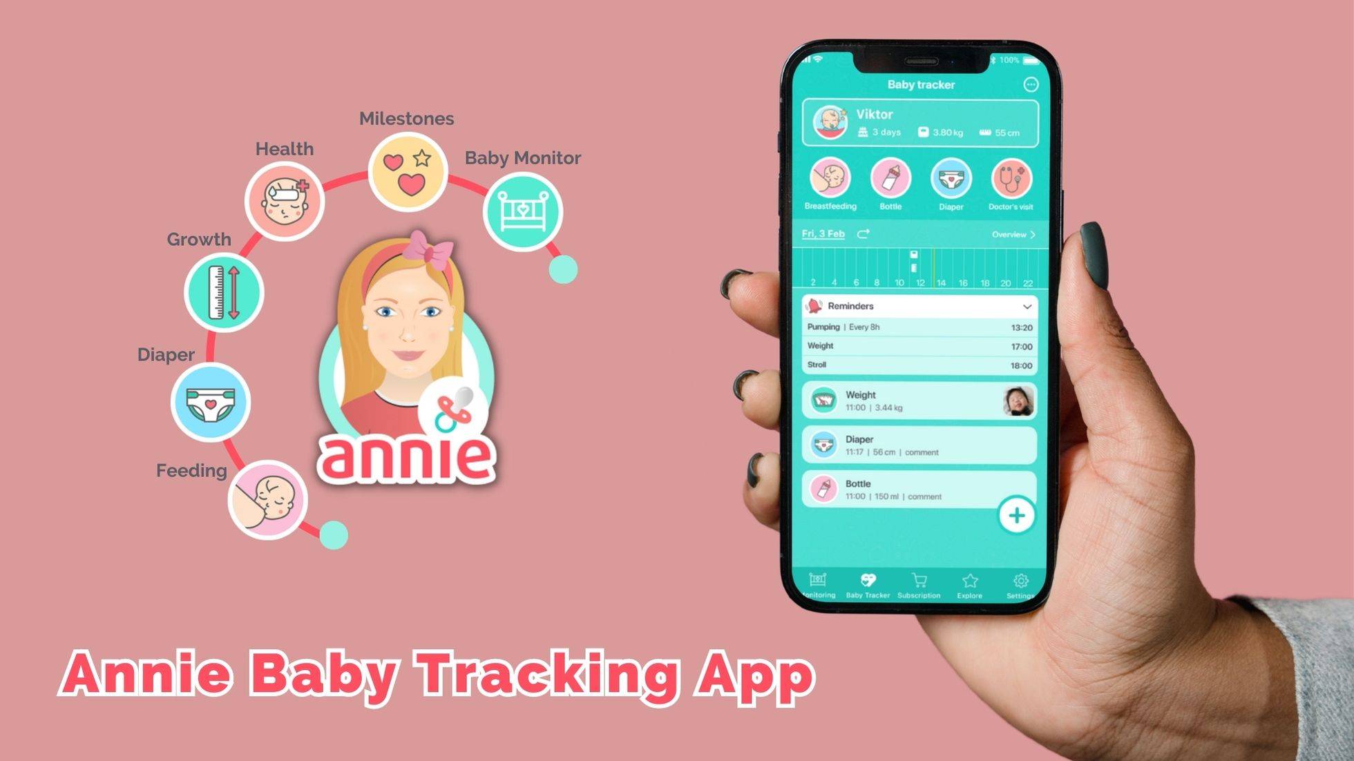 Baby Tracking App: A Comprehensive Approach to Parenting - Annie Baby ...