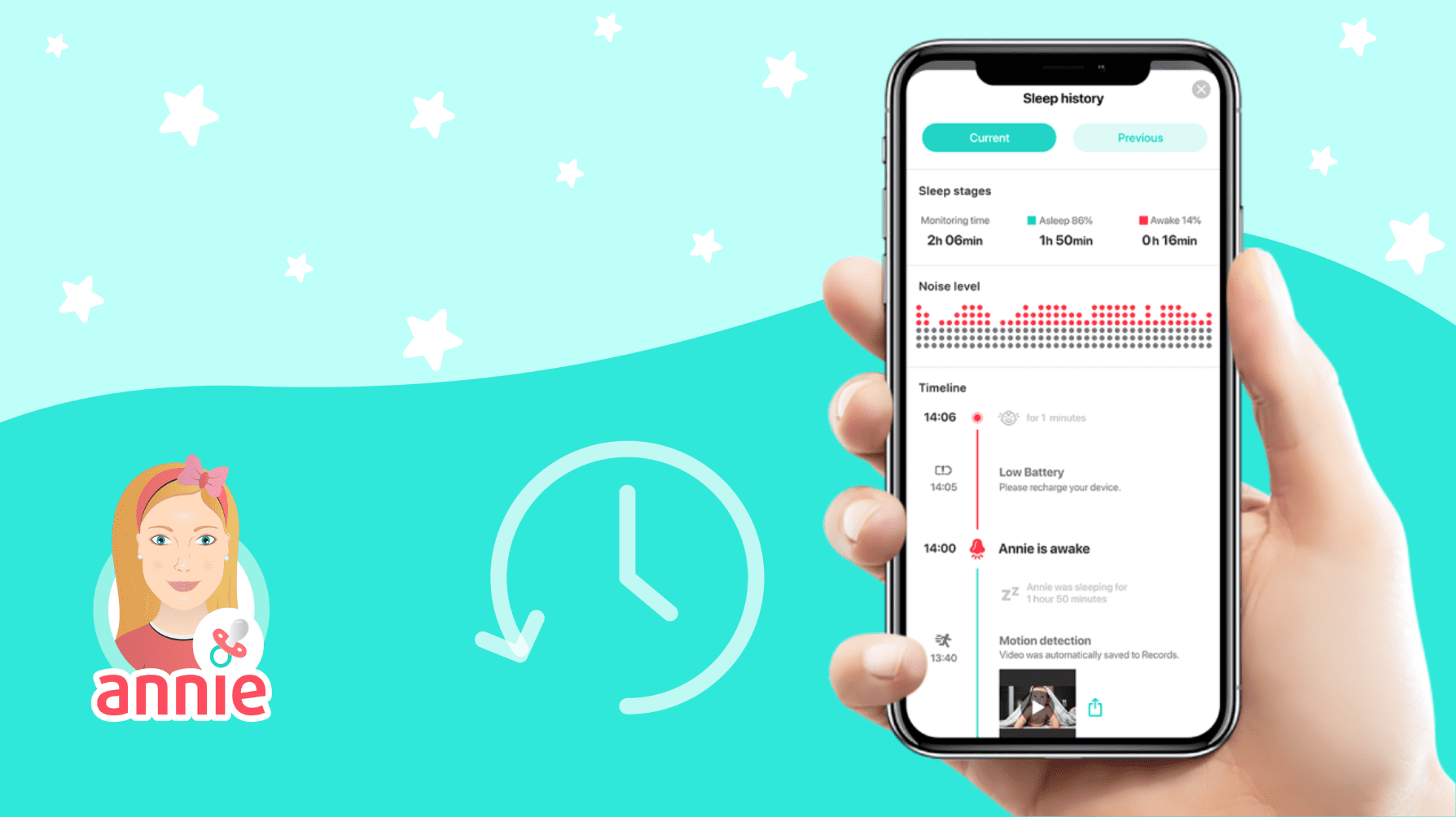 Baby Sleep Tracker Annie Baby Monitor