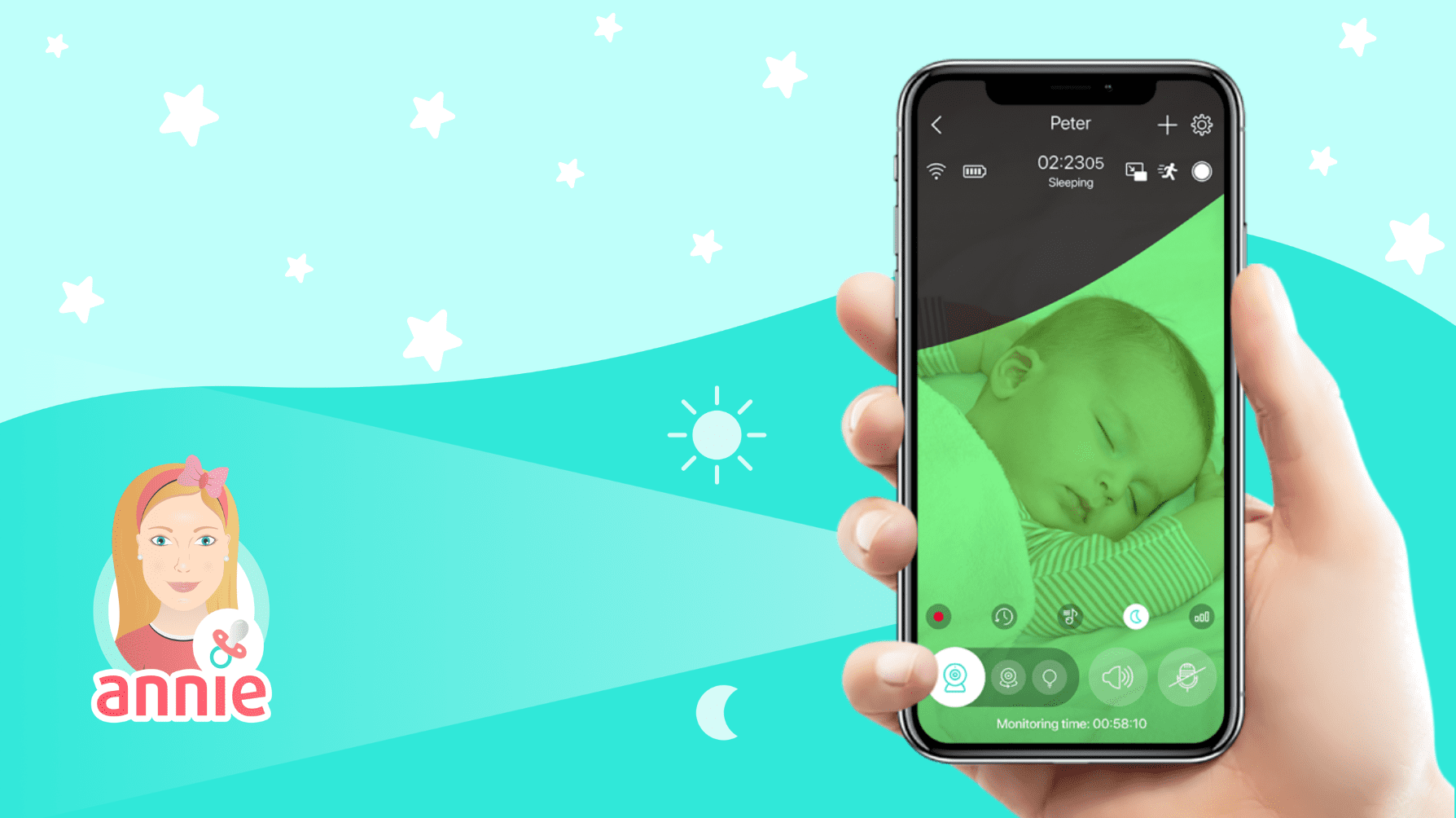 Night Vision Baby Monitor - Annie Baby Monitor