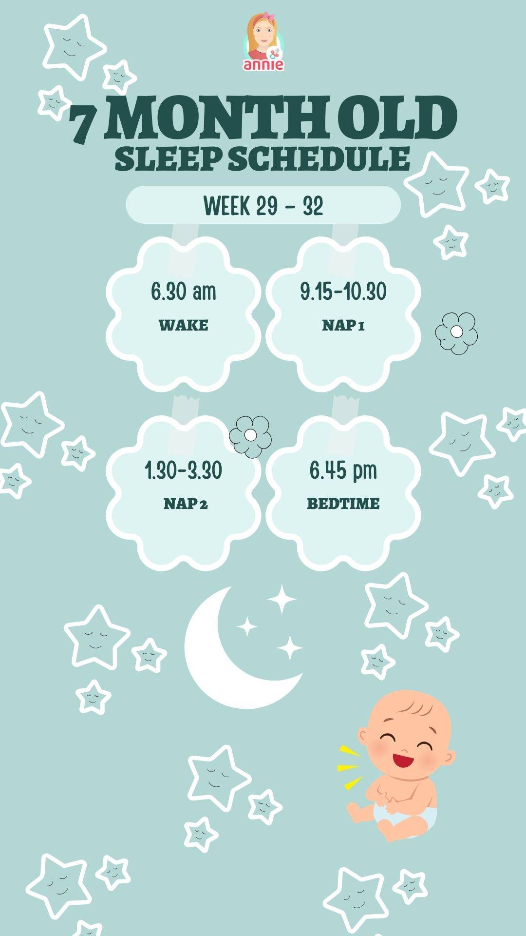 Baby Sleep Schedule: How Much Sleep Does Your Baby Need? (0-12 Months ...