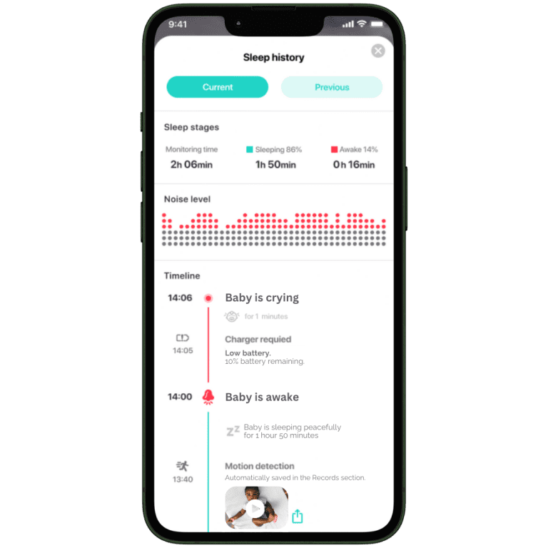 Baby Monitor App With 2 Phones: Explore the App - Annie Baby Monitor