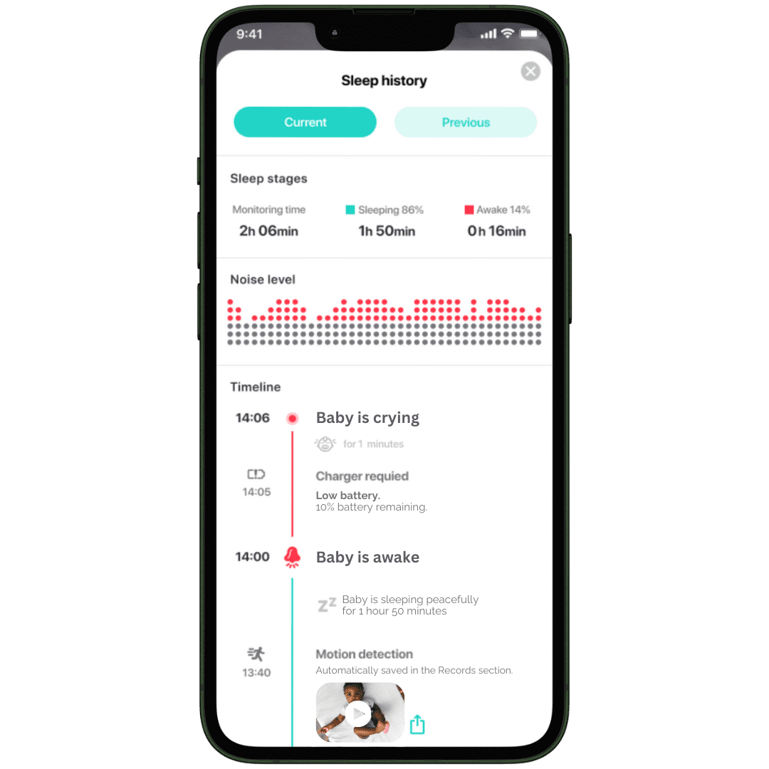 Baby Monitor App With 2 Phones: Explore the App - Annie Baby Monitor