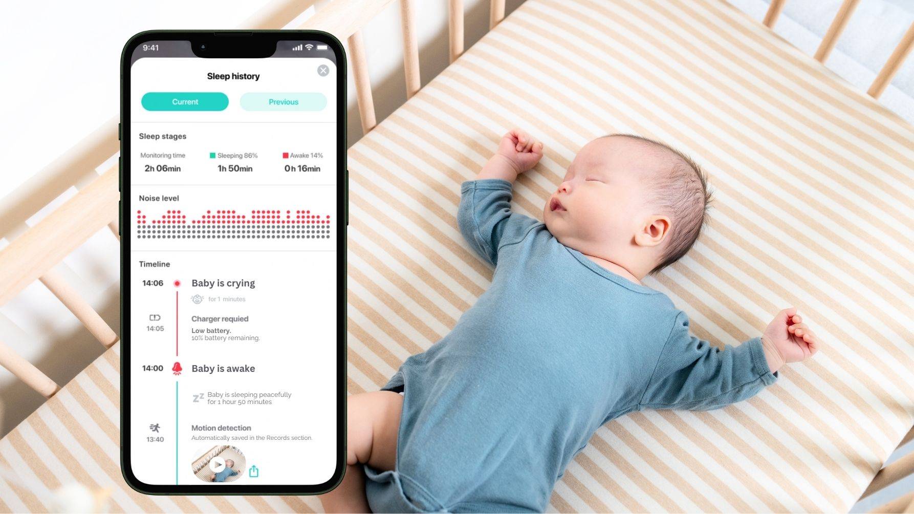 Baby Sleep - Annie Baby Monitor
