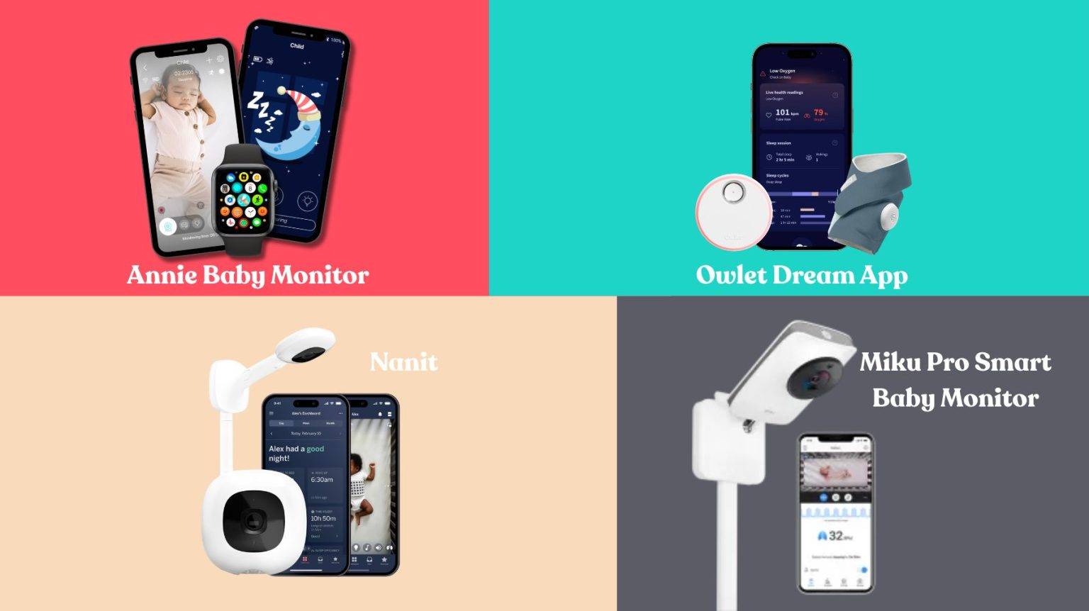 Parent’s Guide to Best Baby Monitor 2025 - Annie Baby Monitor
