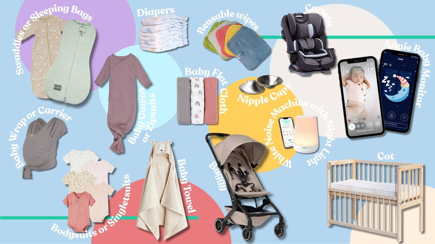 How to Prepare for a Baby on a Budget - Annie Baby Monitor